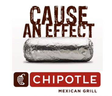King's Daughters' Cause and Effect: REGION WIDE, CHIPOTLE DAY | The ...